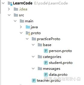 【Protobuf专题】（四）proto开发神器——Jprotobuf - 知乎