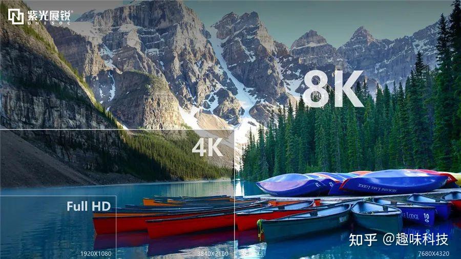 紫光展锐首颗AI+8K超高清智能显示芯片平台M6780亮相MWC上海 - 知乎