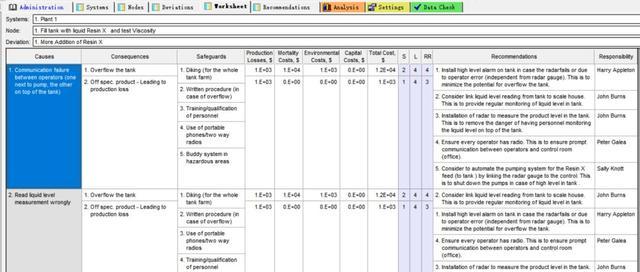 RiskCloud - 比肩PHAPro的PHA分软件 - 知乎