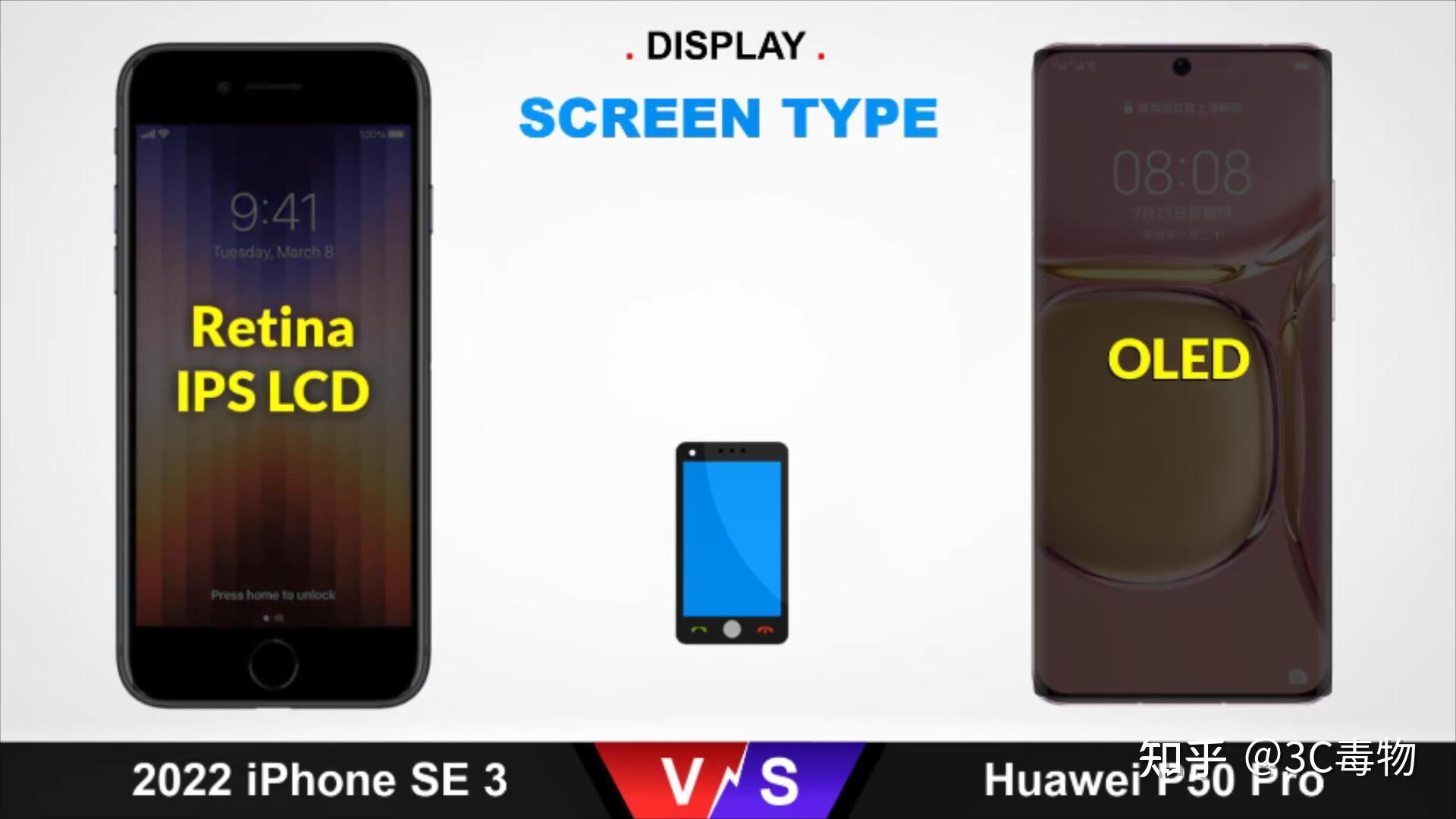 纠结iOS的iPhoneSE，还是鸿蒙的华为P50Pro，看完就知道怎么买 - 知乎