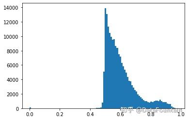 【二等奖方案】基于文心NLP大模型的阅读理解可解释评测「课程大作业」团队思路 - 知乎
