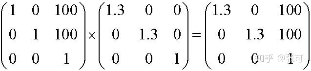 Android Matrix 详解 - 知乎