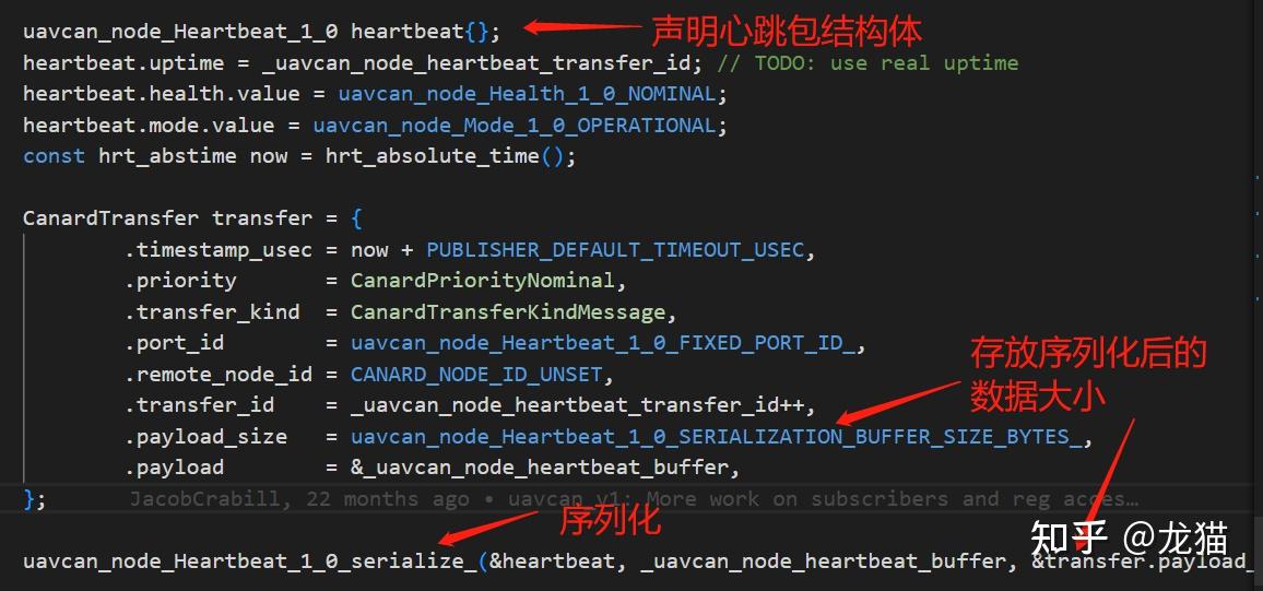 PX4中的UAVCAN_V1的实现库libcanard与数据格式DSDL - 知乎