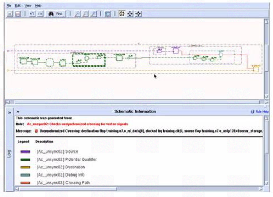 SpyGlass CDC 流程深入理解 分享 - wl1314的日志 - EETOP 创芯网论坛 (原名：电子顶级开发网)
