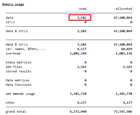 数据治理 | 数据量越来越大，Stata总奔溃？看来…… - 知乎