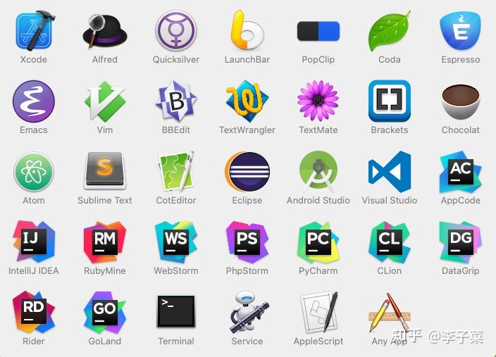 Dash Mac下最好的开发文档Li.021 - 知乎