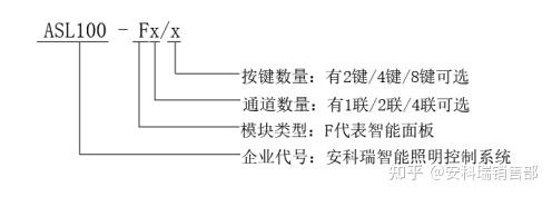 安科瑞 ASL100-F1/2 智能照明 智能面板 - 知乎