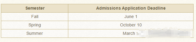 SGU大赏丨申请日本SGU的法学LL.M.项目，你必须知道——（上） - 知乎