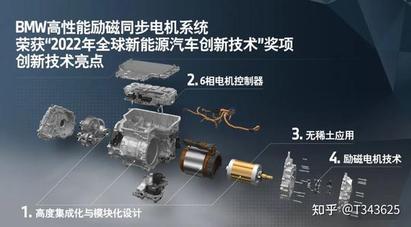 BMW-第五代eDrive 电驱系统 - 知乎