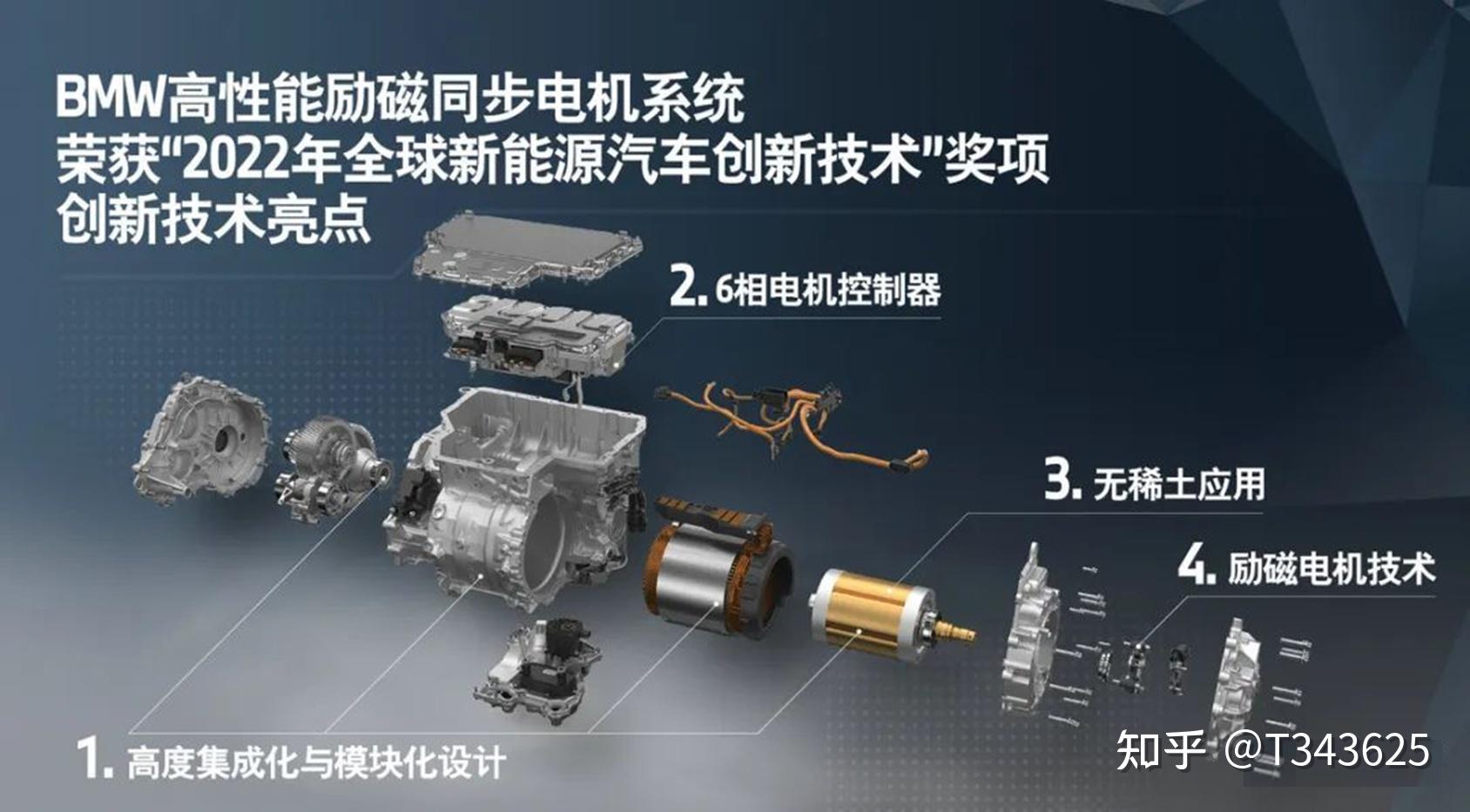BMW-第五代eDrive 电驱系统 - 知乎