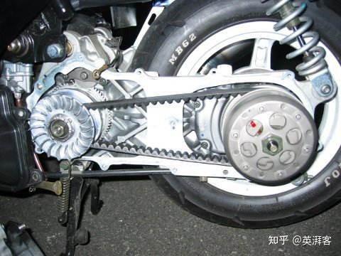 你不知道的摩托车机构 - 知乎