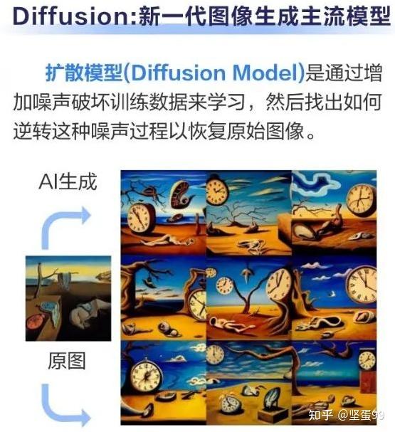 科技巨头新宠：马斯克、微软开响2023股市第一炮 - 知乎