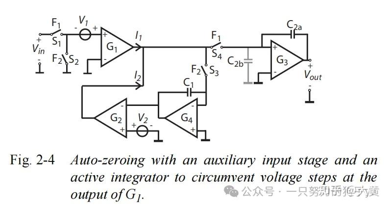 读书笔记（一）：Dynamic Offset Compensated CMOS Amplifiers - 知乎