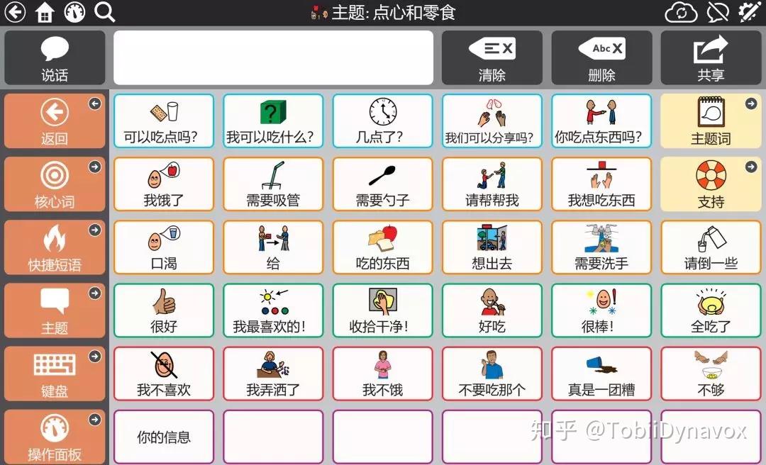 限时特价 | AAC辅助沟通软件 Snap 中文版全新发布 - 知乎