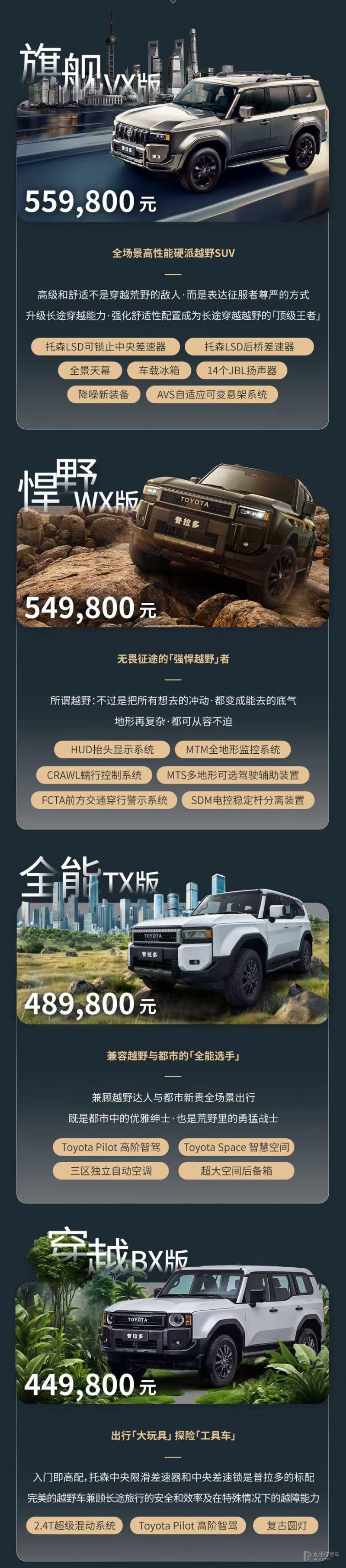 售44.98万起 新款普拉多上市 新增旗舰VX版 全系2.4T+8AT+四驱 - 知乎