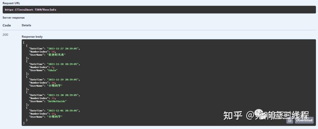 Aspnet Core Web Api设置响应输出的json数据格式的两种方式 知乎