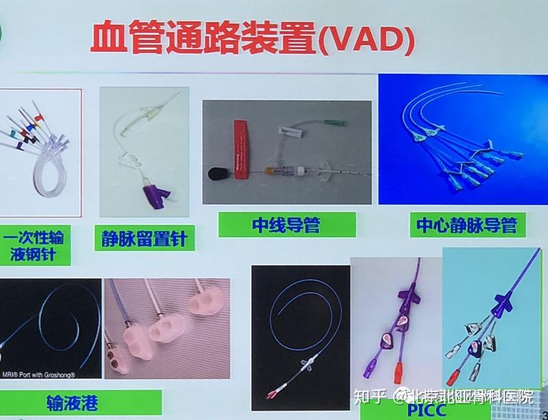 关于PICC，您了解多少？ - 知乎