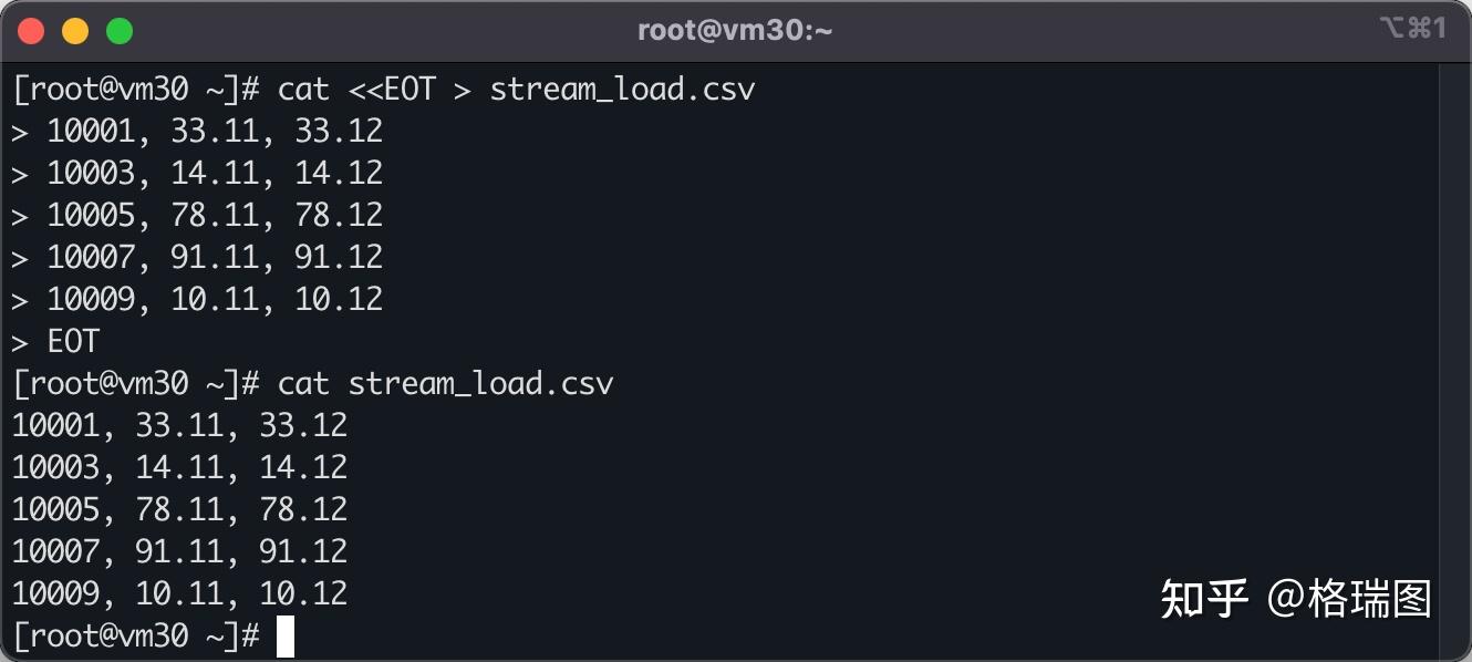 Apache Doris-0049-数据导入-17-流式加载 - 知乎