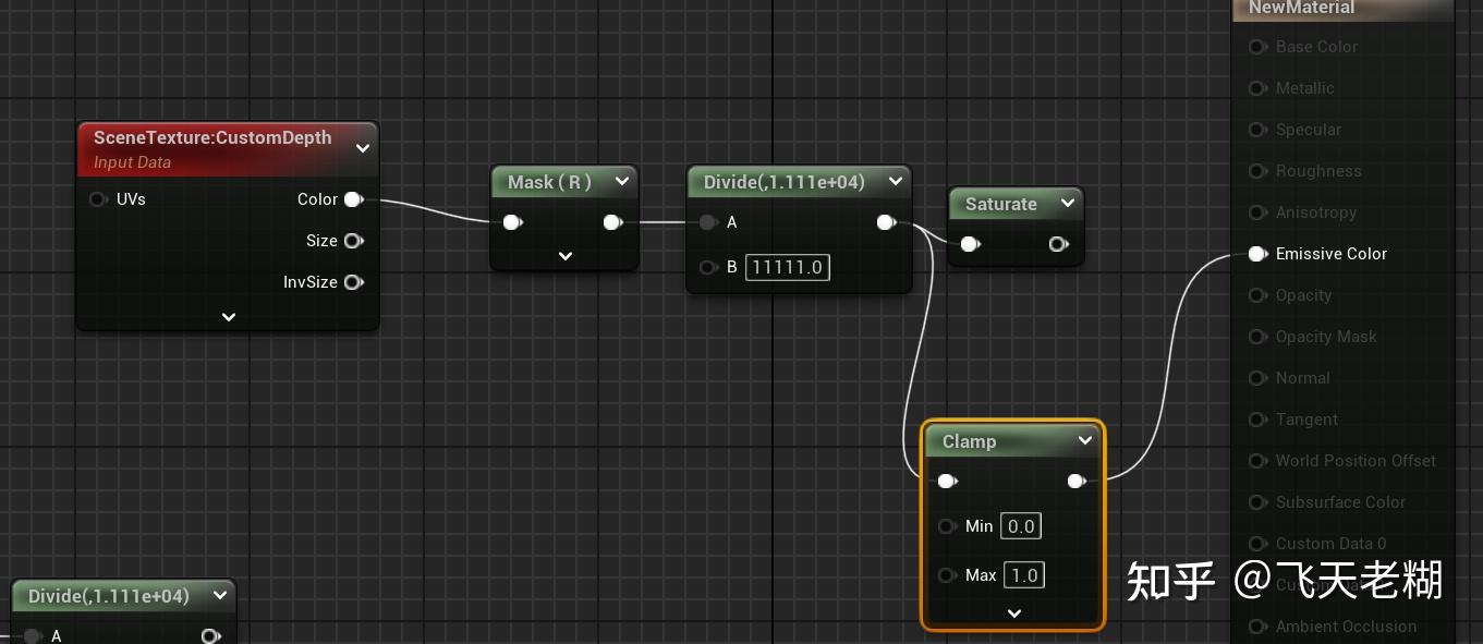 UE5 后期实现多种颜色描边高亮 - 知乎