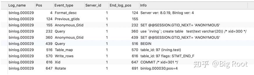 深⼊binlog和relay-log - 知乎