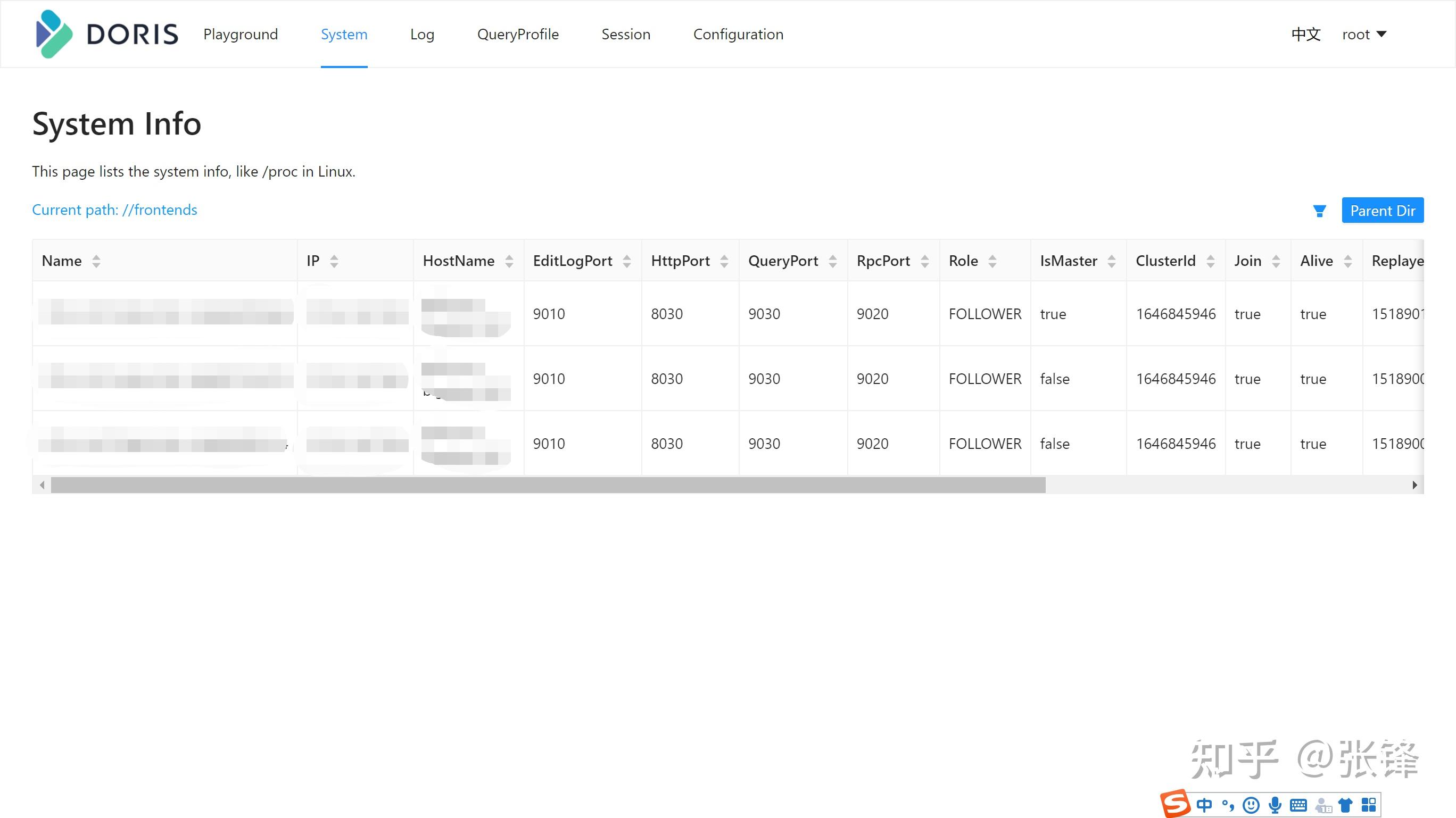 Apache Doris 环境安装部署 - 知乎