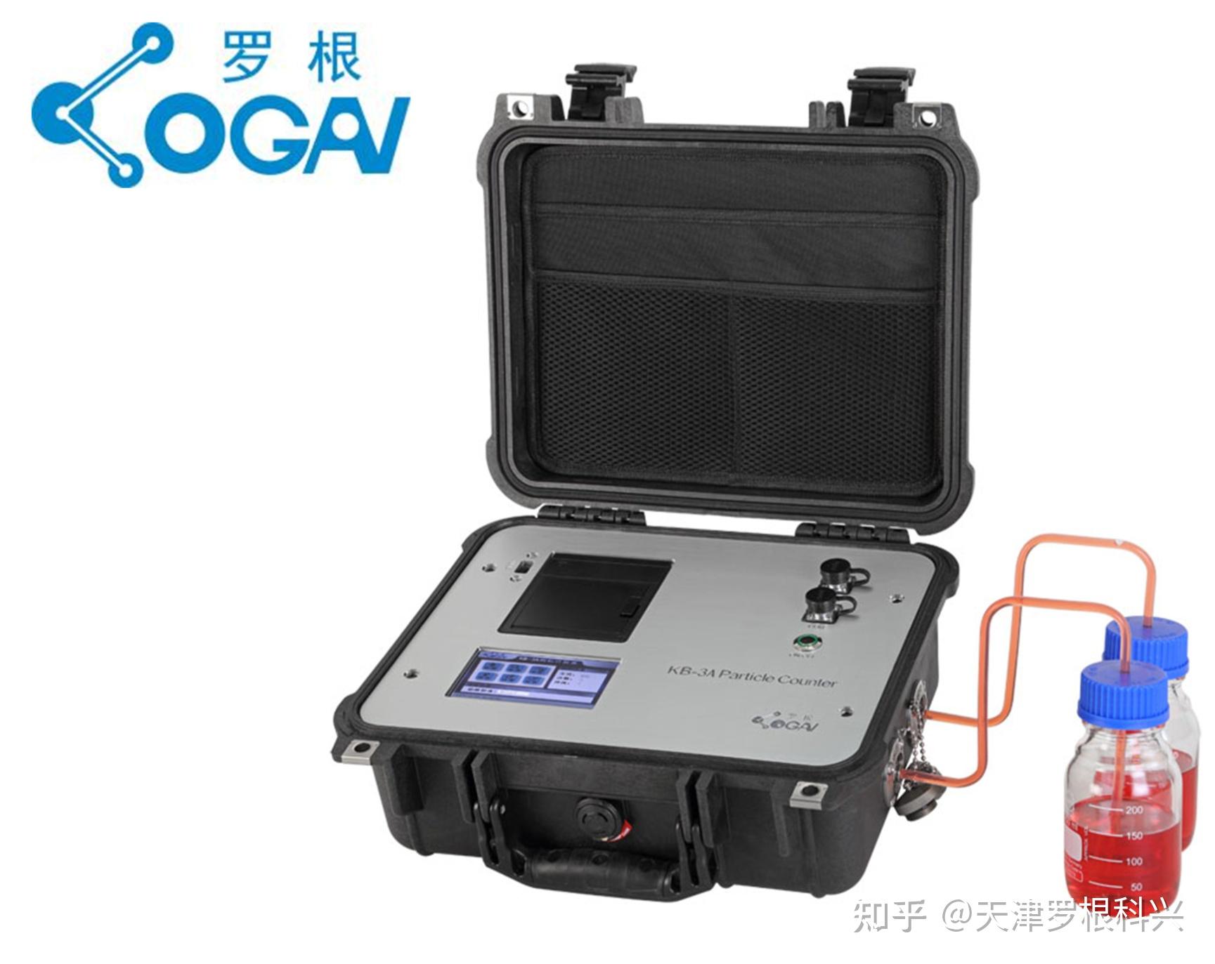 便携式颗粒计数器 KB-3A——天津罗根 - 知乎