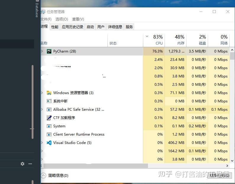 Python线程和进程阻塞非阻塞同步异步生成器和协程资源竞争进程间通信aio库daemon属性值详解语言基础50课:学习(11) 知乎