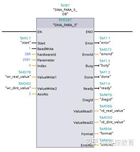 PLC如何读取V90 PN扭矩、电流参数 - 知乎