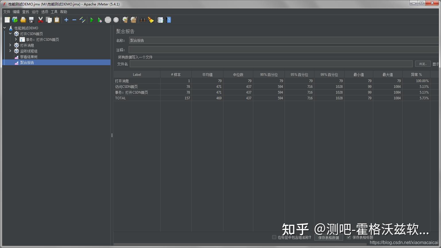 JMeter初学者指南之监听器的妙用 - 知乎