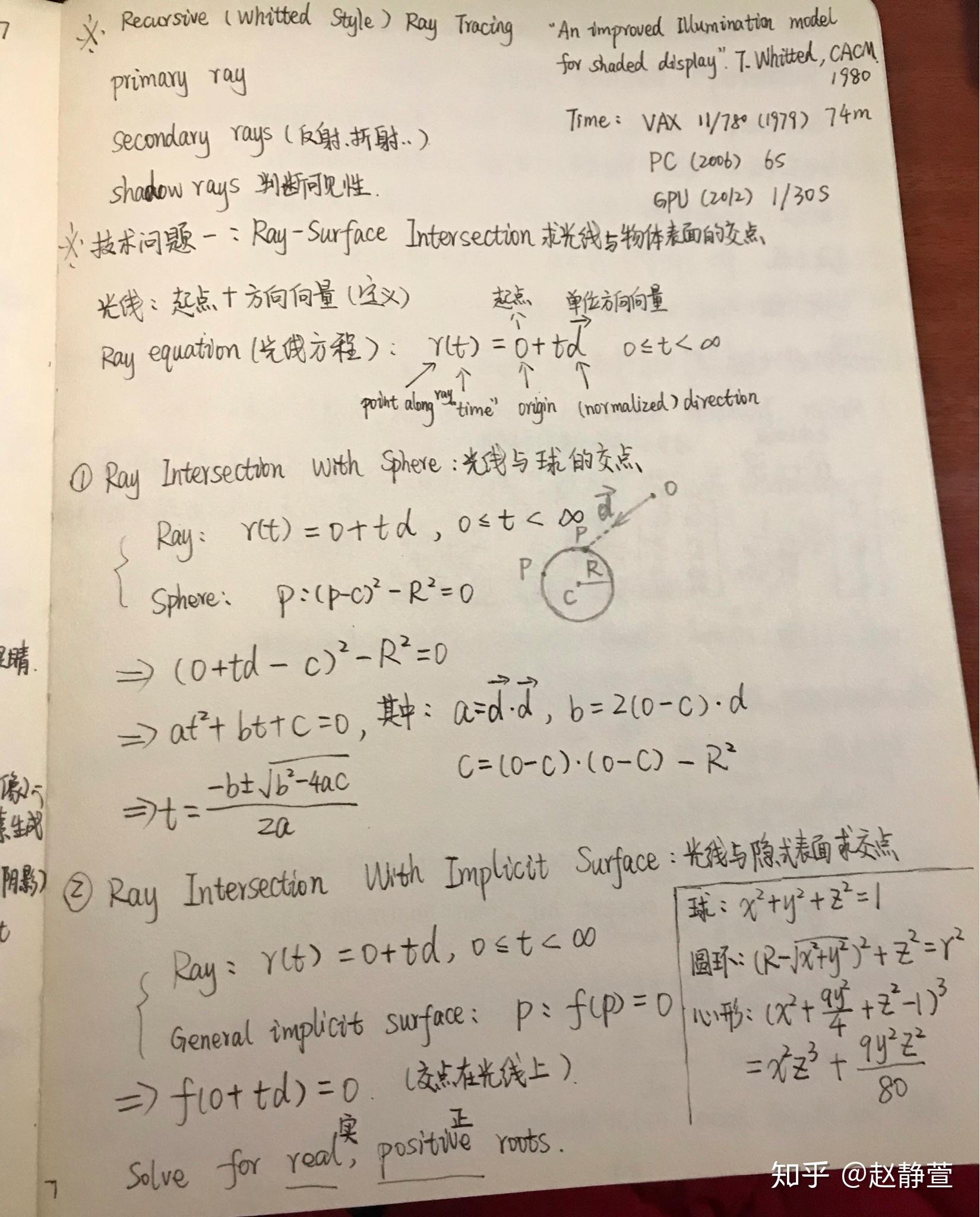 Games101听课手记-第13讲 光线追踪1 - 知乎