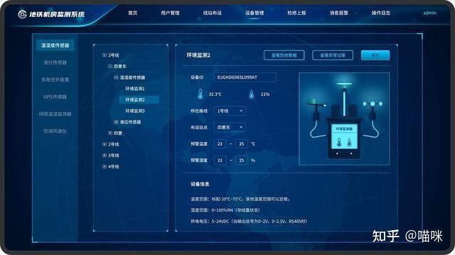 HMI界面之：上位机界面设计，一文扫盲 - 知乎