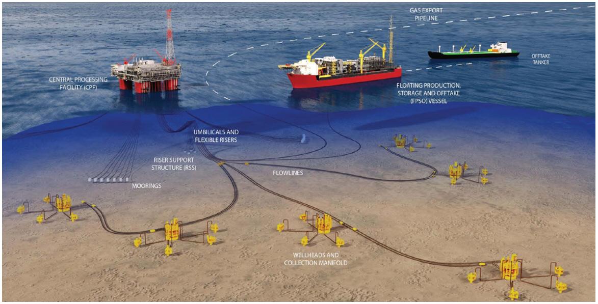 【海洋油气】Prelude FLNG——世纪工程、谱写海上天然气开发新篇章…… - 知乎