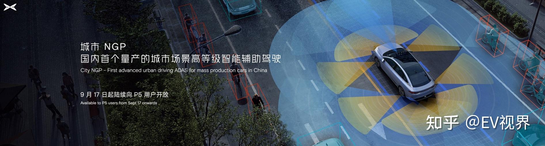 什么是感知架构“XNet”？飞行汽车何时量产？小鹏1024科技节告你答案 - 知乎