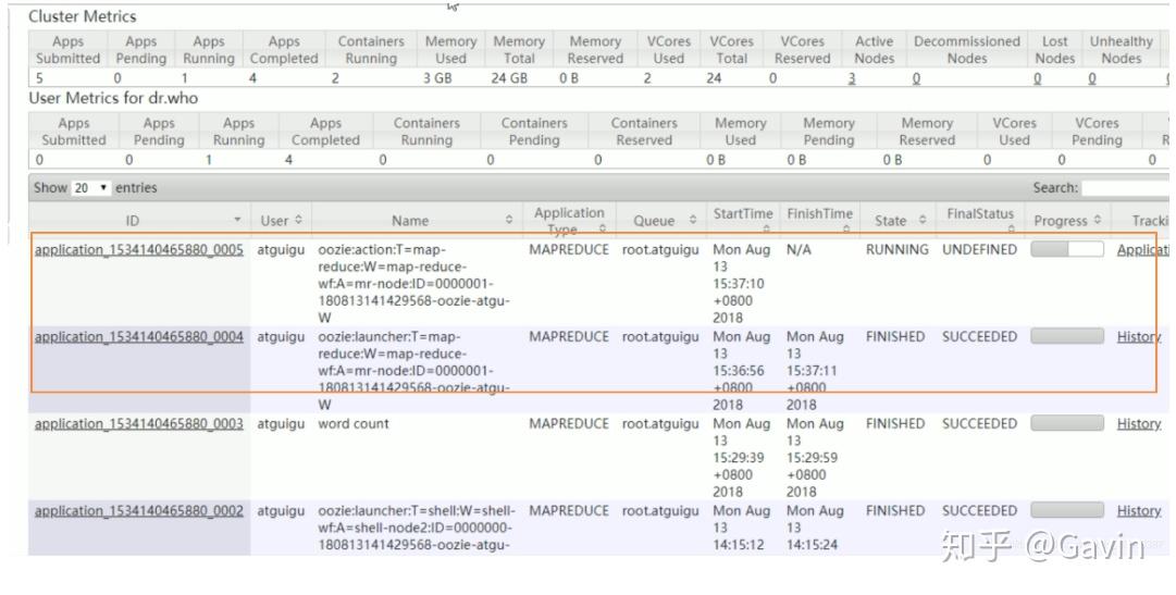 Oozie入门实战 - 知乎