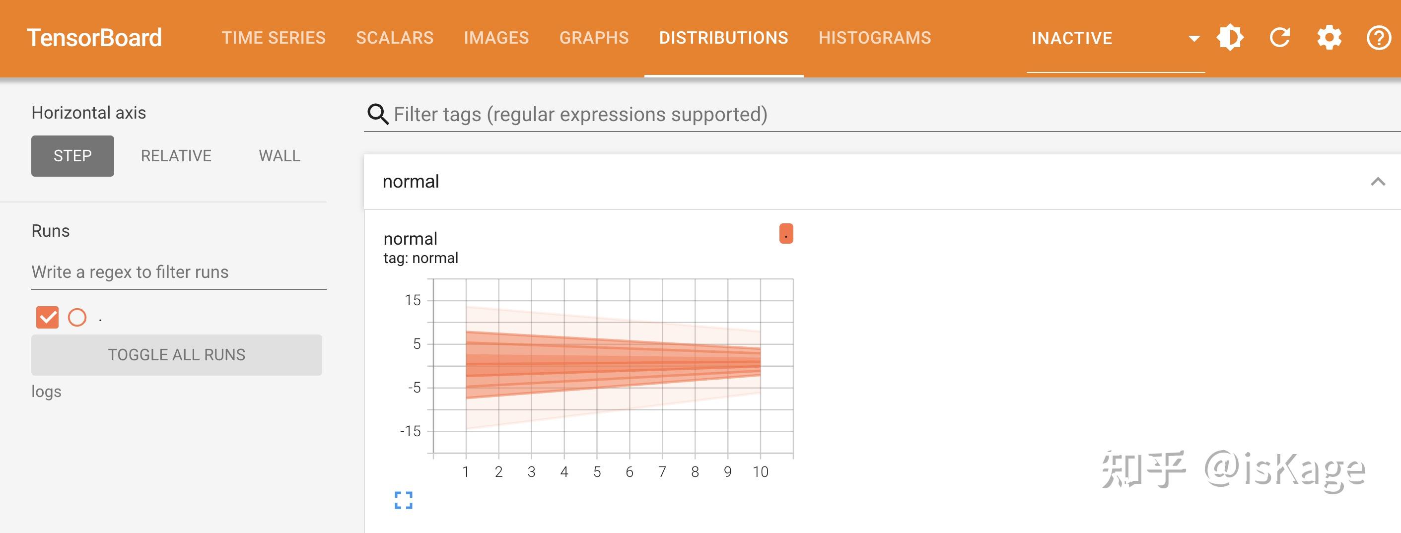 深度学习框架 Pytorch 深入学习（5）：可视化工具：TensorBoard - 知乎