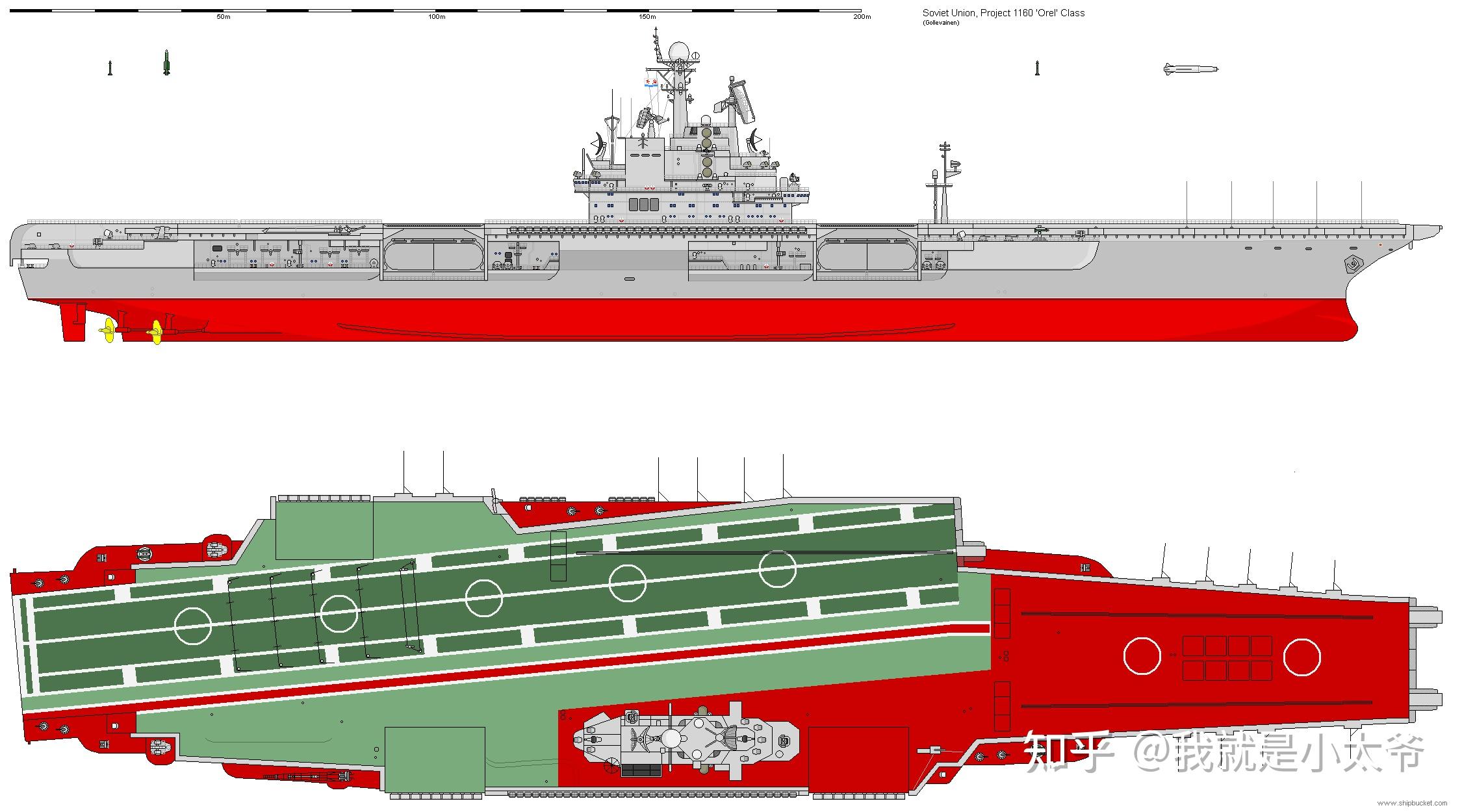 shipbucket苏联航母两作——Su-57战斗姬版1143.7和sea power海权版1160型 - 知乎