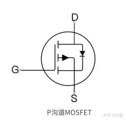 P型MOS管的工作原理、开关电路和应用 - 知乎