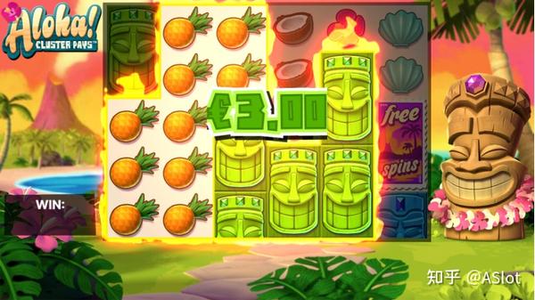 Slots基础篇——Grid - 知乎