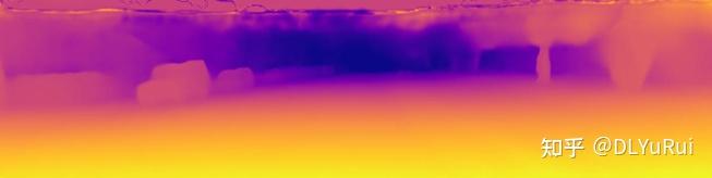 [深度学习]深度估计实战Monocular Depth Estimation Using Laplacian Pyramid-Based ...