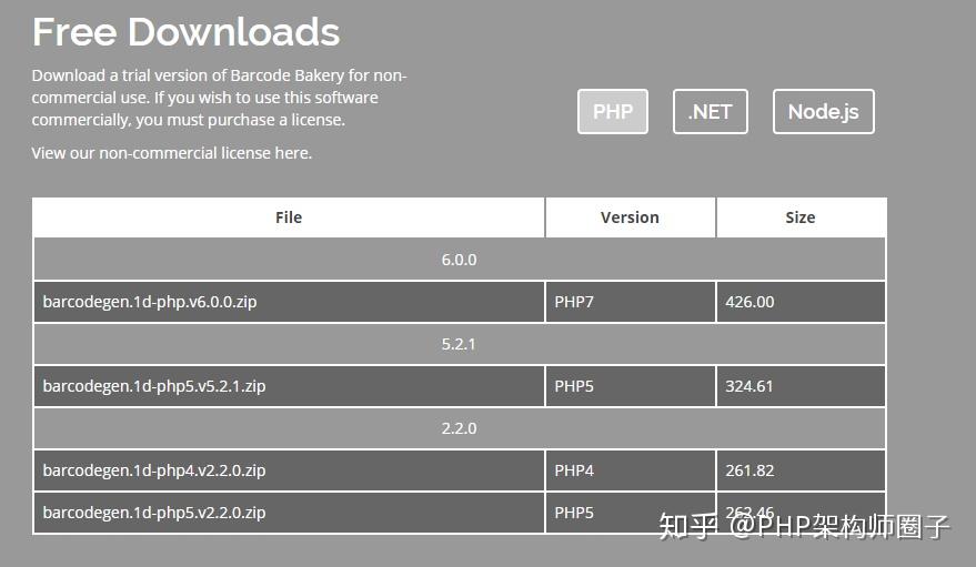 thinkphp5 + barcode 生成条形码 - 知乎