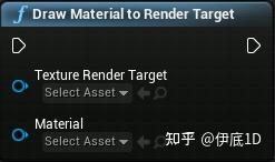 关于RenderTarget与SceneCapture组件的基础使用 - 知乎