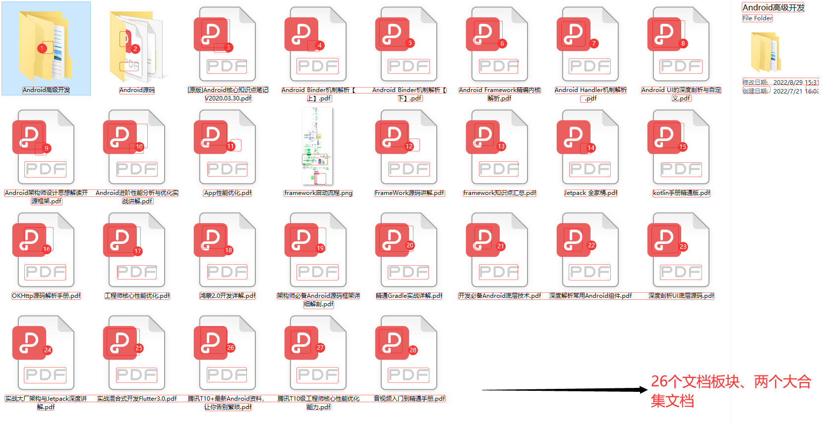 深入剖析Compose布局， 一步步教你打造自适应UI界面 - 知乎
