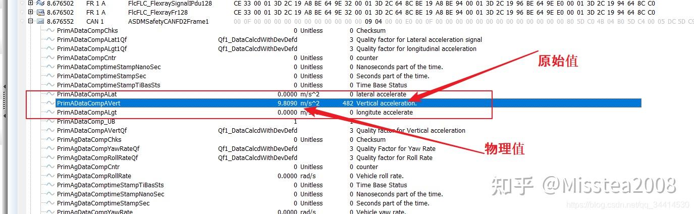DBC中factor与offset的关系 - 知乎