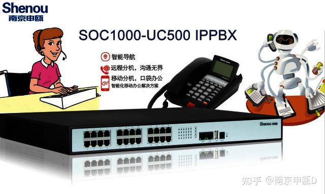 SOC1000 UC500 IPPBX电话交换机-南京申瓯通信 - 知乎