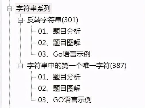 Github标星90k，这份持续霸榜的leetcode刷题手册到底有多强？ 知乎