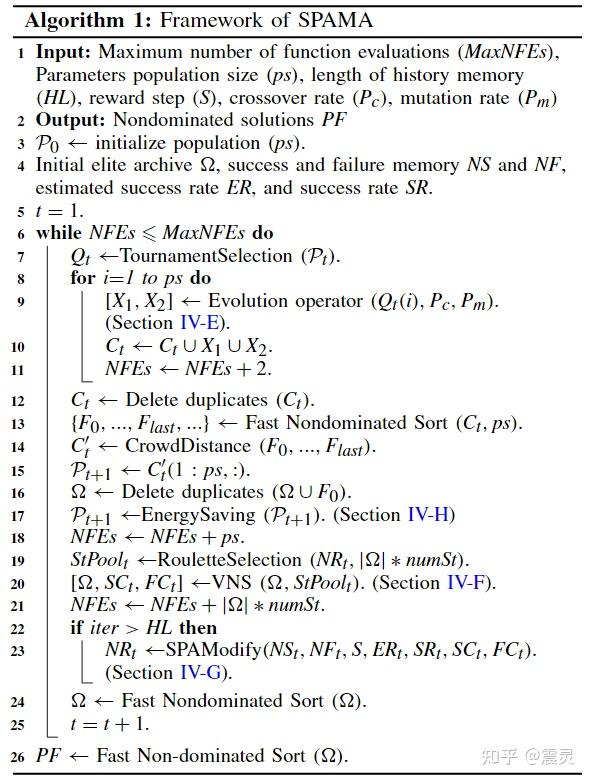 【论文解析】TCYB 2023 Surprisingly Popular-Based Adaptive Memetic Algorithm for Energy-Efficient DJFSS ...