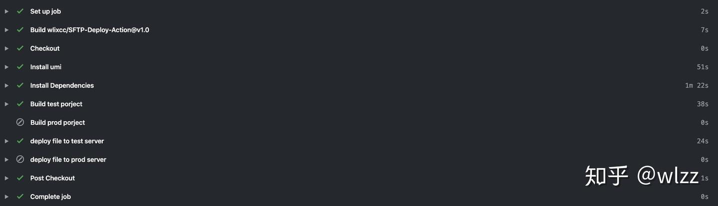 使用Github Action 部署项目到云服务器 - 知乎