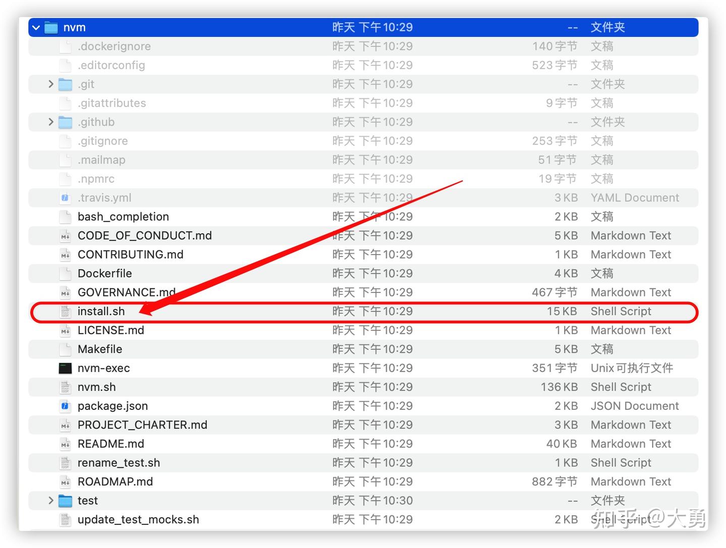 MAC nvm 安装失败、下载慢问题 - 知乎