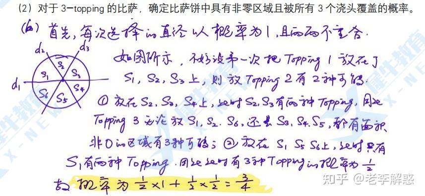 欧几里得数学竞赛全规划！相比AMC和BMO，欧几里得竞赛难度几颗星？ - 知乎