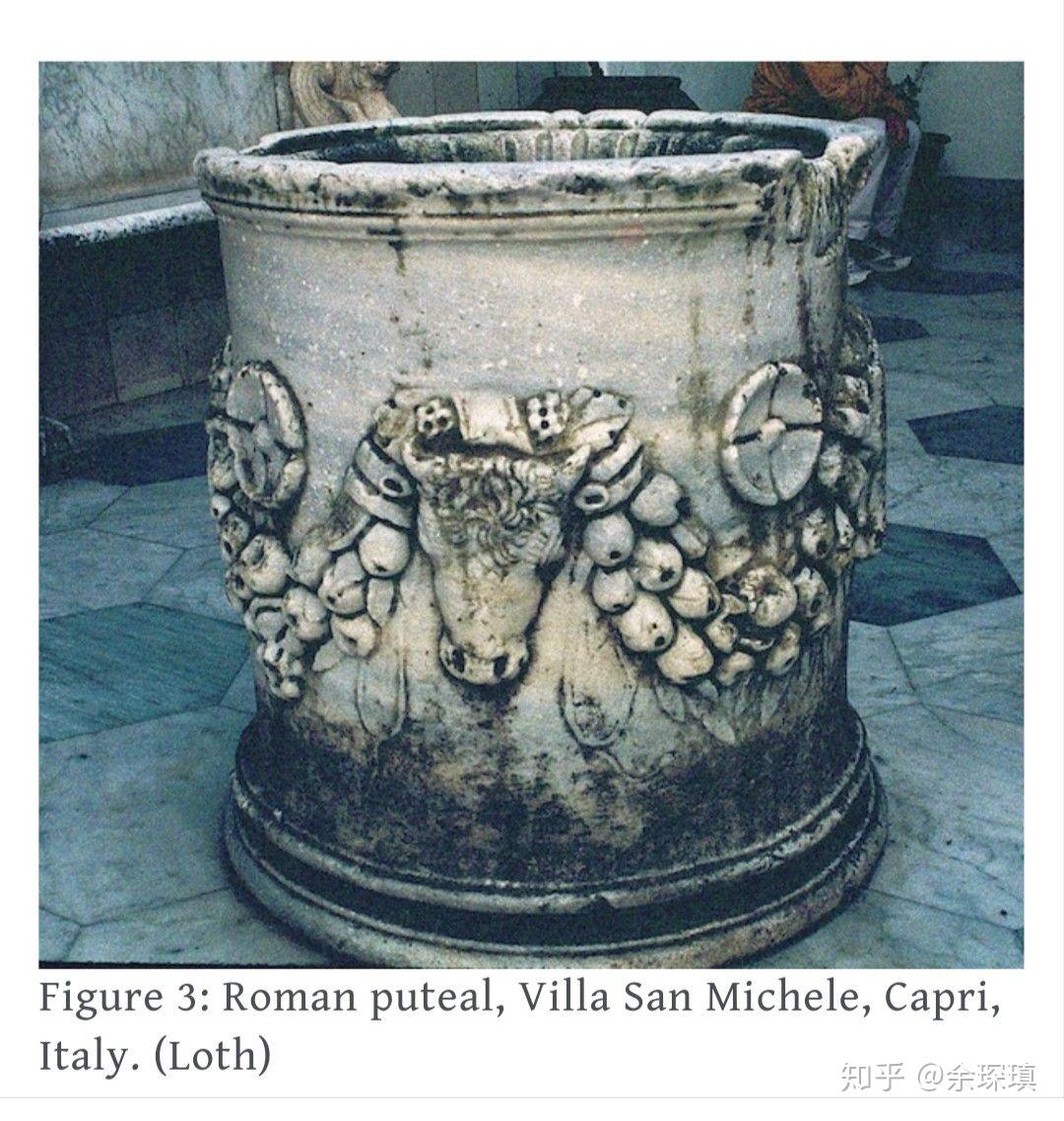 希腊罗马古典装饰纹样和图形 - 知乎